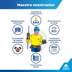 Cómo elegir a un buen maestro constructor - Aceros Arequipa