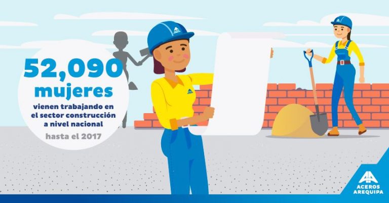 Mujeres en construcción: cada día hay más - Construyendo Seguro