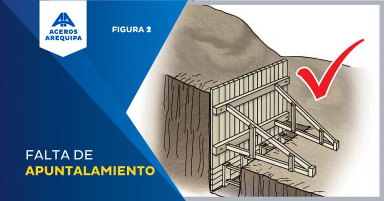 Trabaja siempre seguro en las excavaciones - Construyendo Seguro