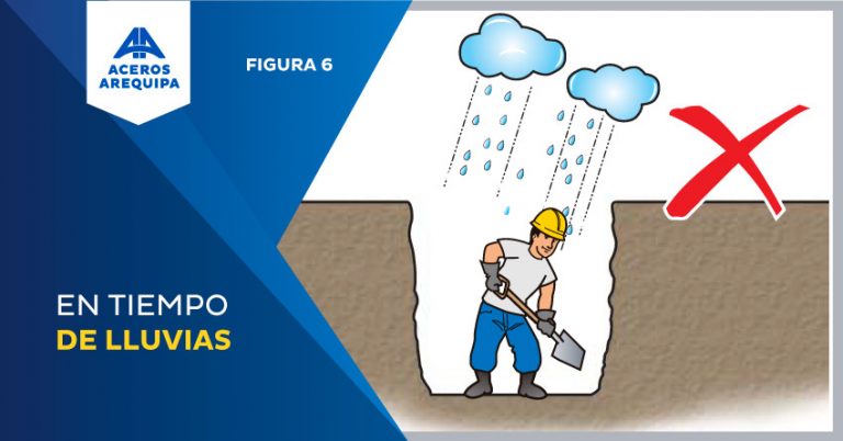 Trabaja siempre seguro en las excavaciones - Construyendo Seguro