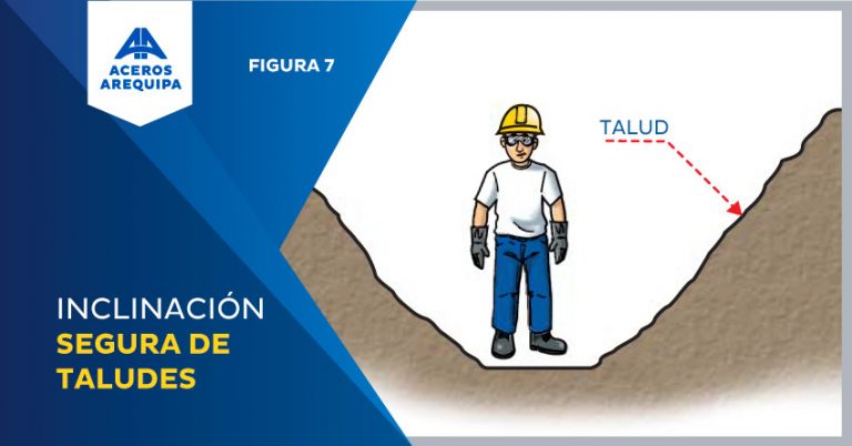 Trabaja siempre seguro en las excavaciones - Construyendo Seguro