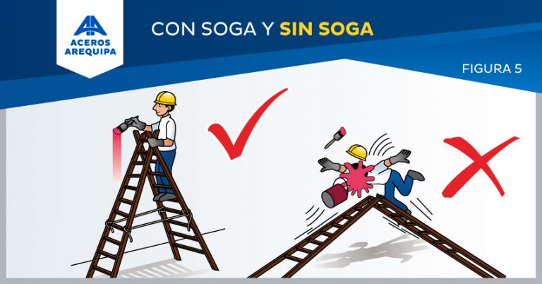 Consejos de seguridad al usar la escalera portátil - Construyendo Seguro