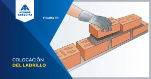 Pasos para realizar una excelente construcción de muro