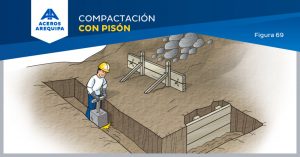 Ten en cuenta estos consejos al hacer excavación de zanjas