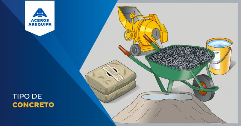 Preparación del concreto ciclópeo | Construyendo Seguro