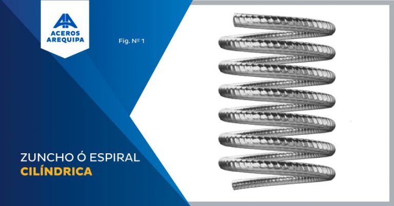 ¿Qué son los zunchos y cómo se usan en columnas? | Construyendo Seguro
