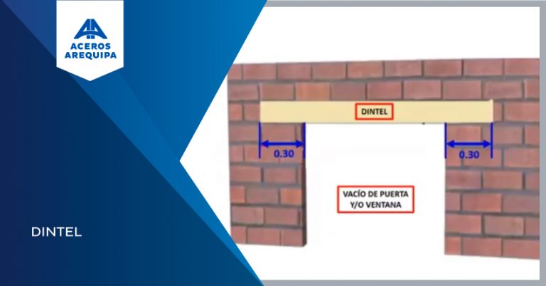 Consejos para construir dinteles bien hechos | Construyendo Seguro