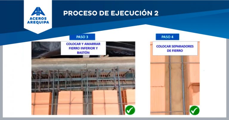 Construcción de losas aligeradas: proceso de ejecución