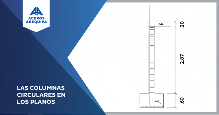Primeros pasos para construir una columna circular | Construyendo Seguro