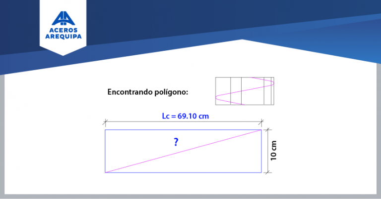 Primeros pasos para construir una columna circular | Construyendo Seguro