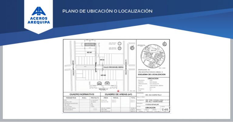 ¿Cómo leer planos en proyectos de vivienda uni y multifamiliares?