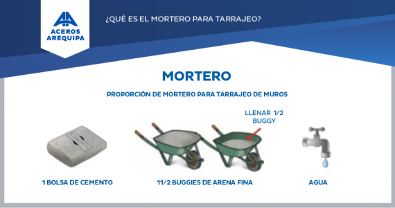 Tarrajeo de pared: consejos para un buen acabado | Construyendo Seguro