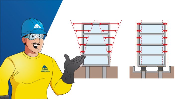 ¿Para qué sirve la plomada de albañil? - Construyendo Seguro