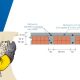 ¿Qué es el solado en una construcción y dónde utilizarlo ...