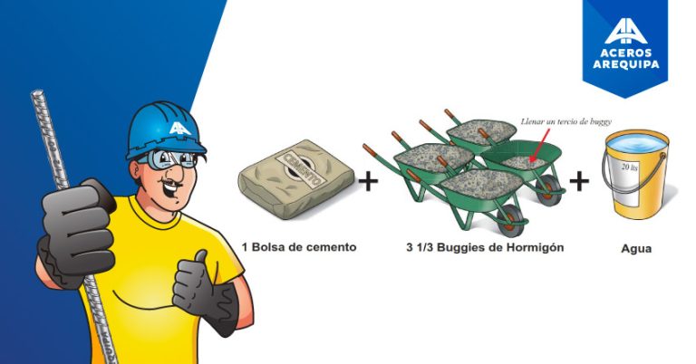 Qué es el concreto líquido o grout - Construyendo Seguro